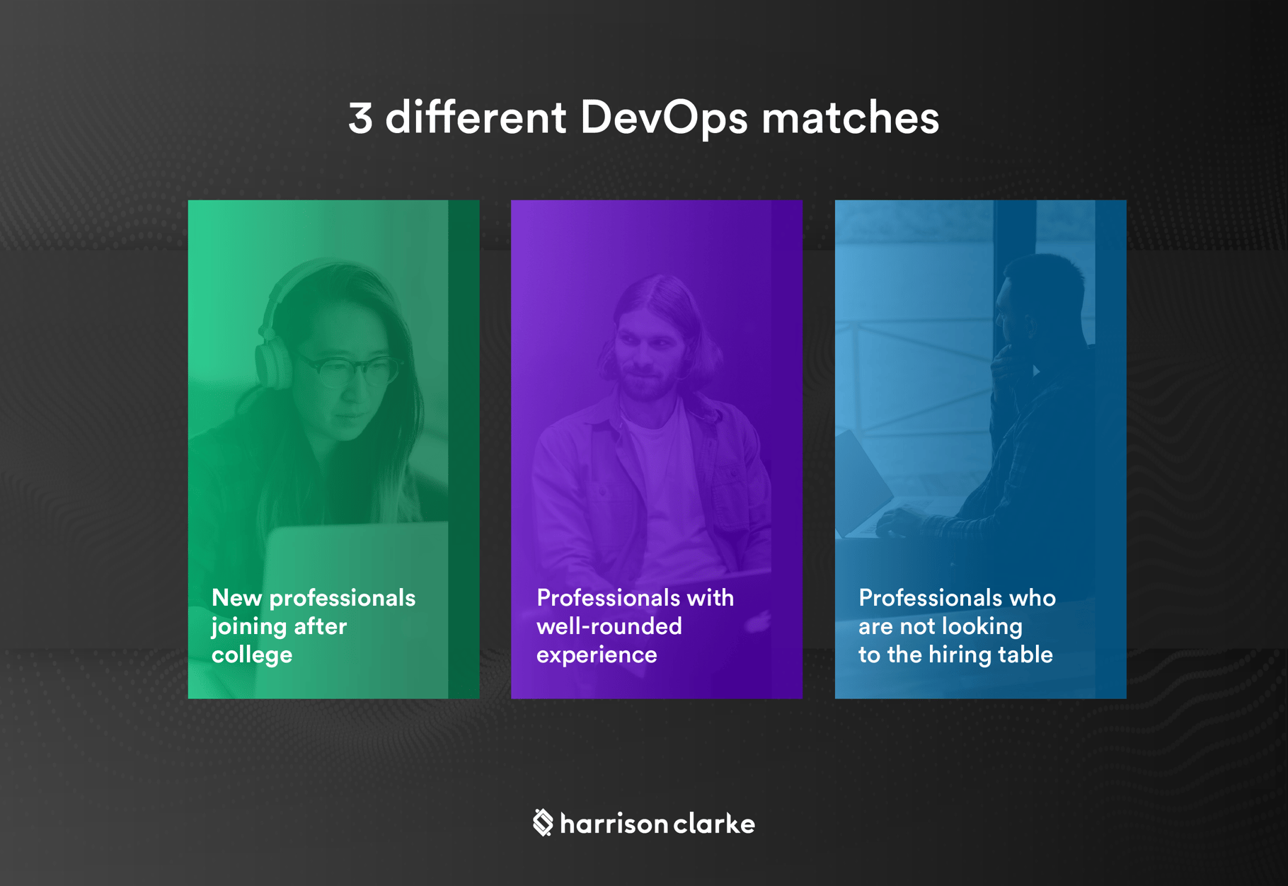 How to Recruit Smarter: Best Tips to Start Your DevOps Hiring