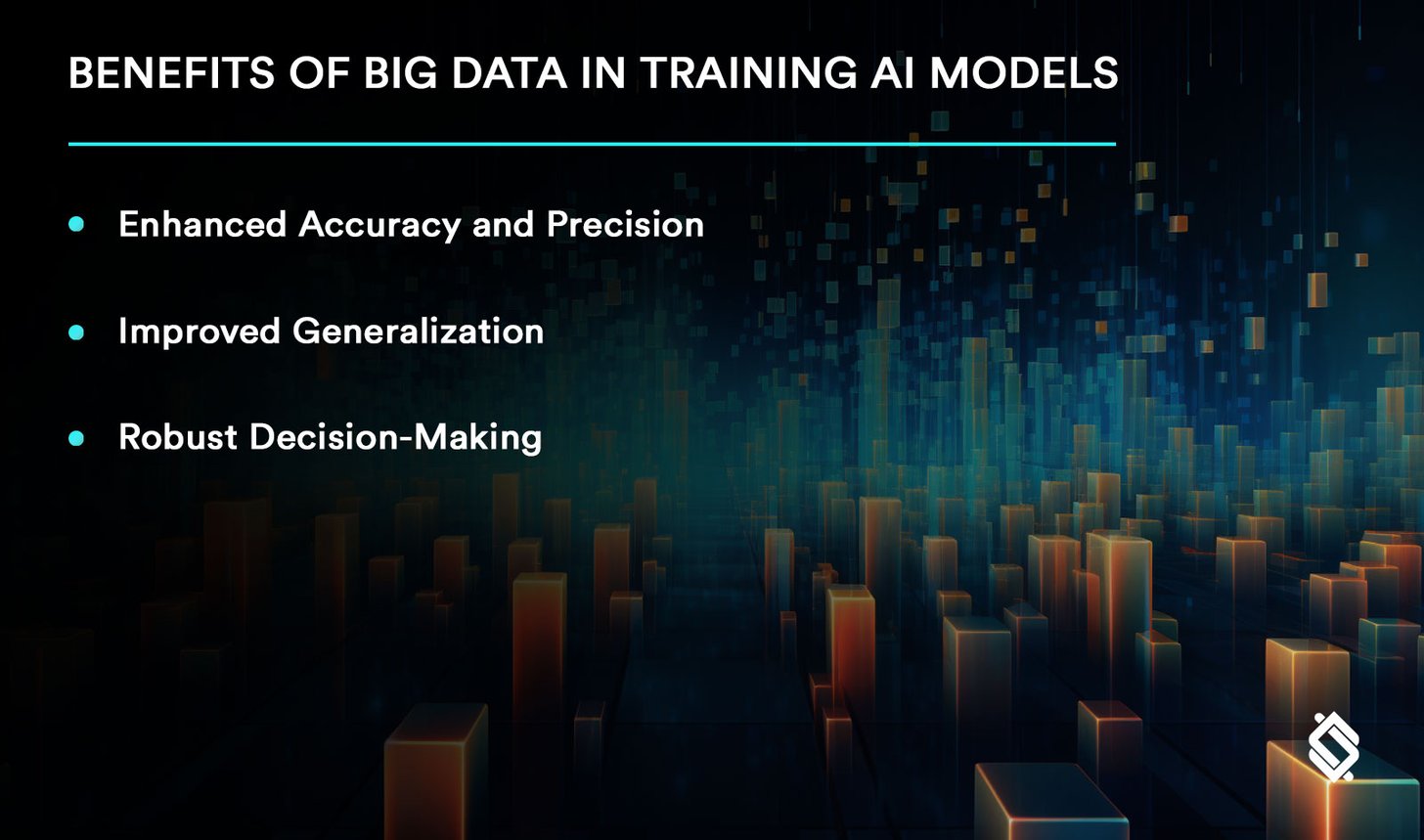 Big Data's Impact: Optimizing AI with Vast Datasets