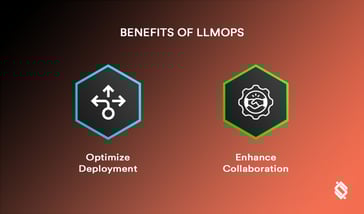 Tech Advancement: Cloud, AI, and LLMOps