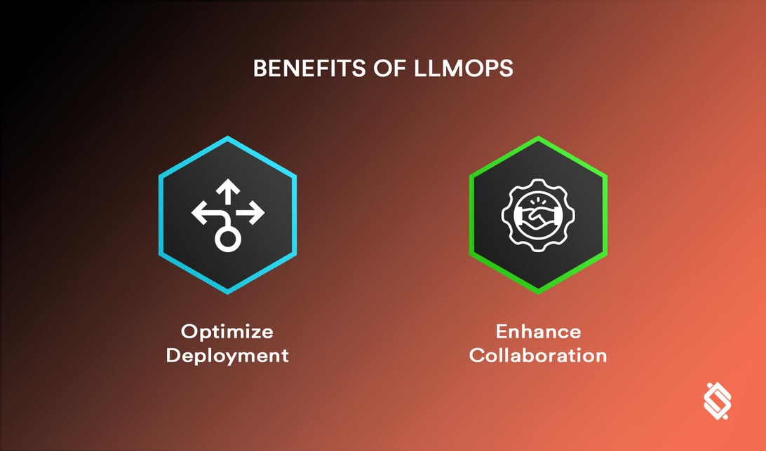 Tech Advancement: Cloud, AI, and LLMOps