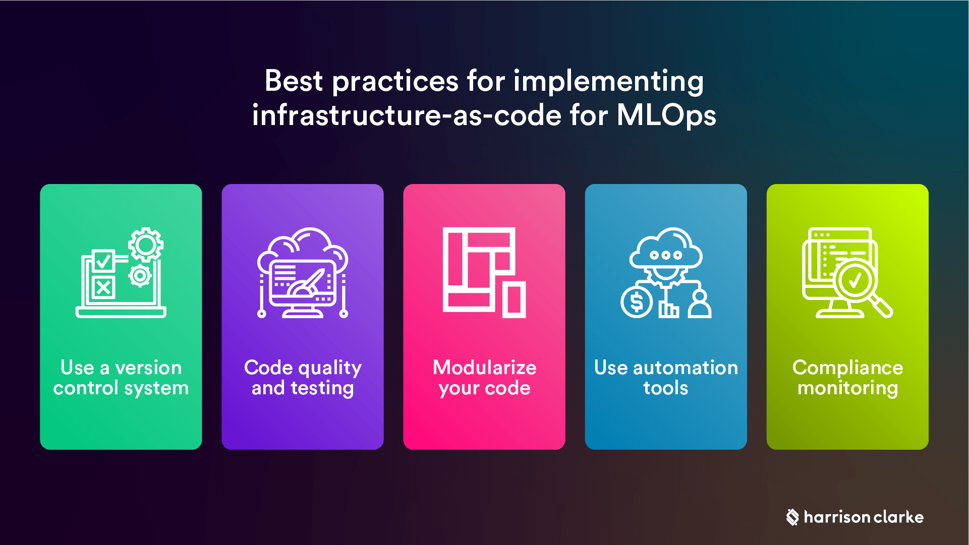 Infrastructure-as-Code for MLOps: Best Practices and Tools