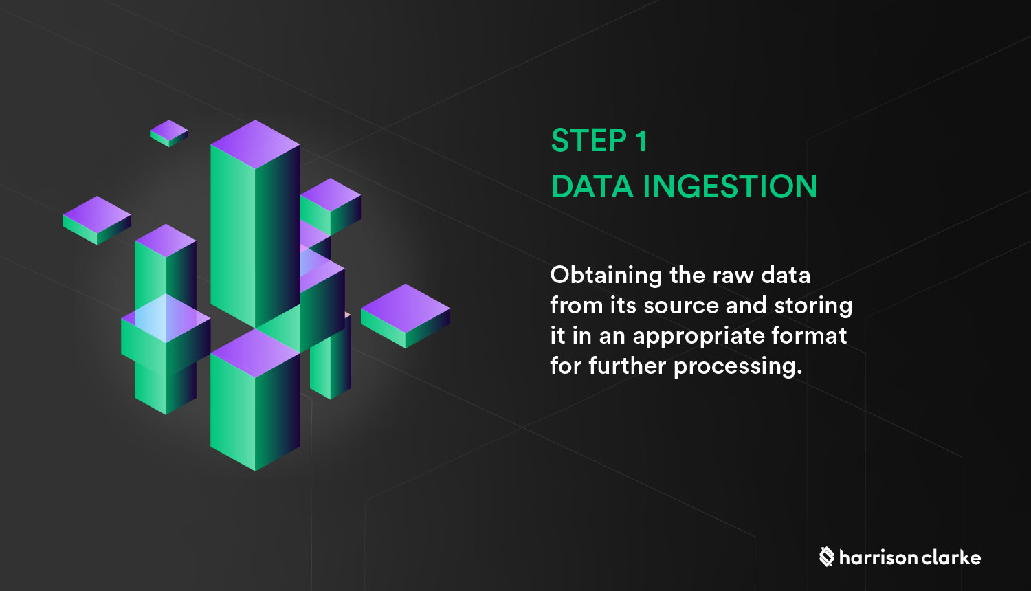 Building a Machine Learning Data Pipeline: Best Practices & Strategies