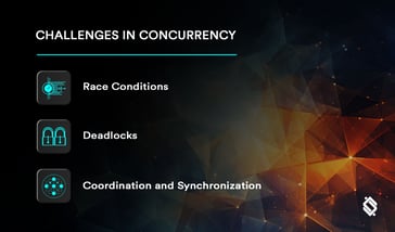 Mastering Concurrency: A Guide for Software Engineers