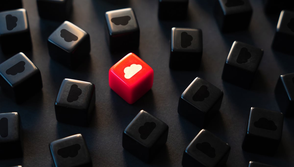 Understanding the 2023 Cloud Security Landscape