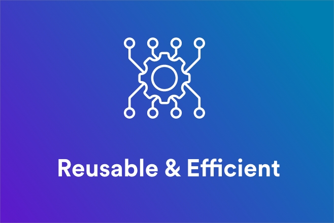 What is Platform Engineering? | Harrison Clarke