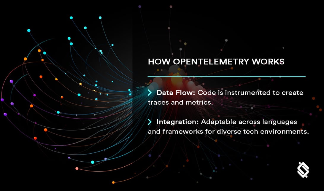 What is OpenTelemetry? A Comprehensive Introduction to OpenTelemetry