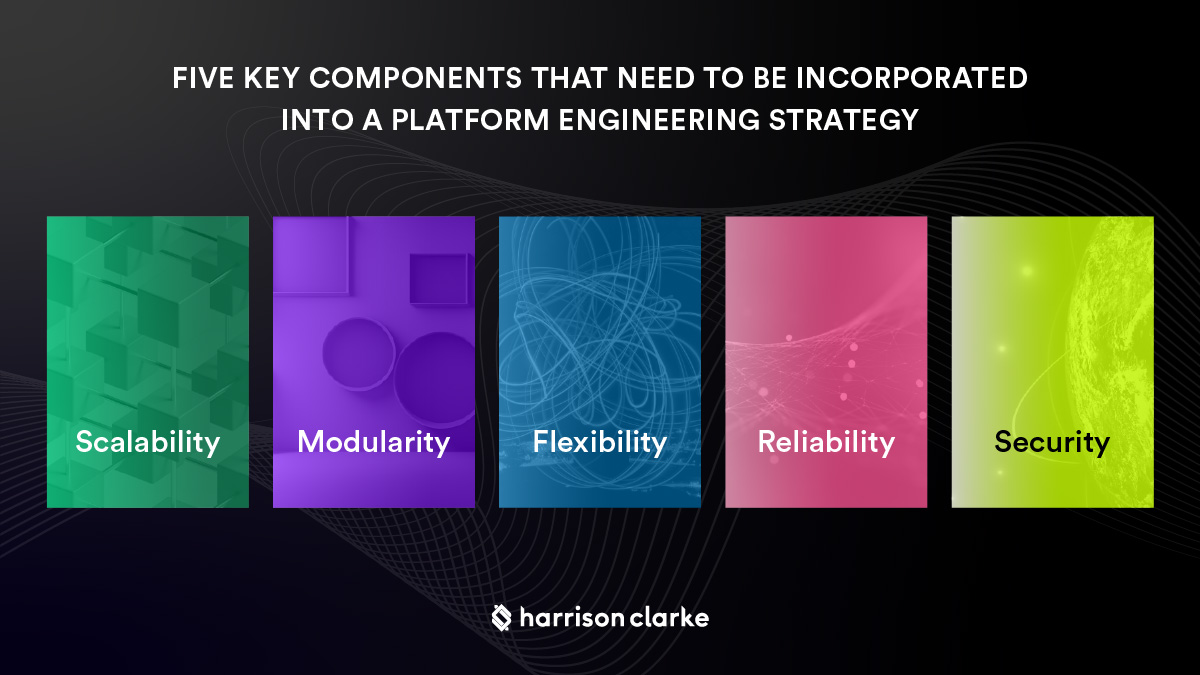5 Key Components of a Successful Platform Engineering Strategy