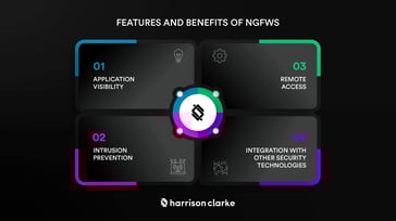 Next-Gen Firewalls (NGFW): Features, Benefits & Selection Criteria