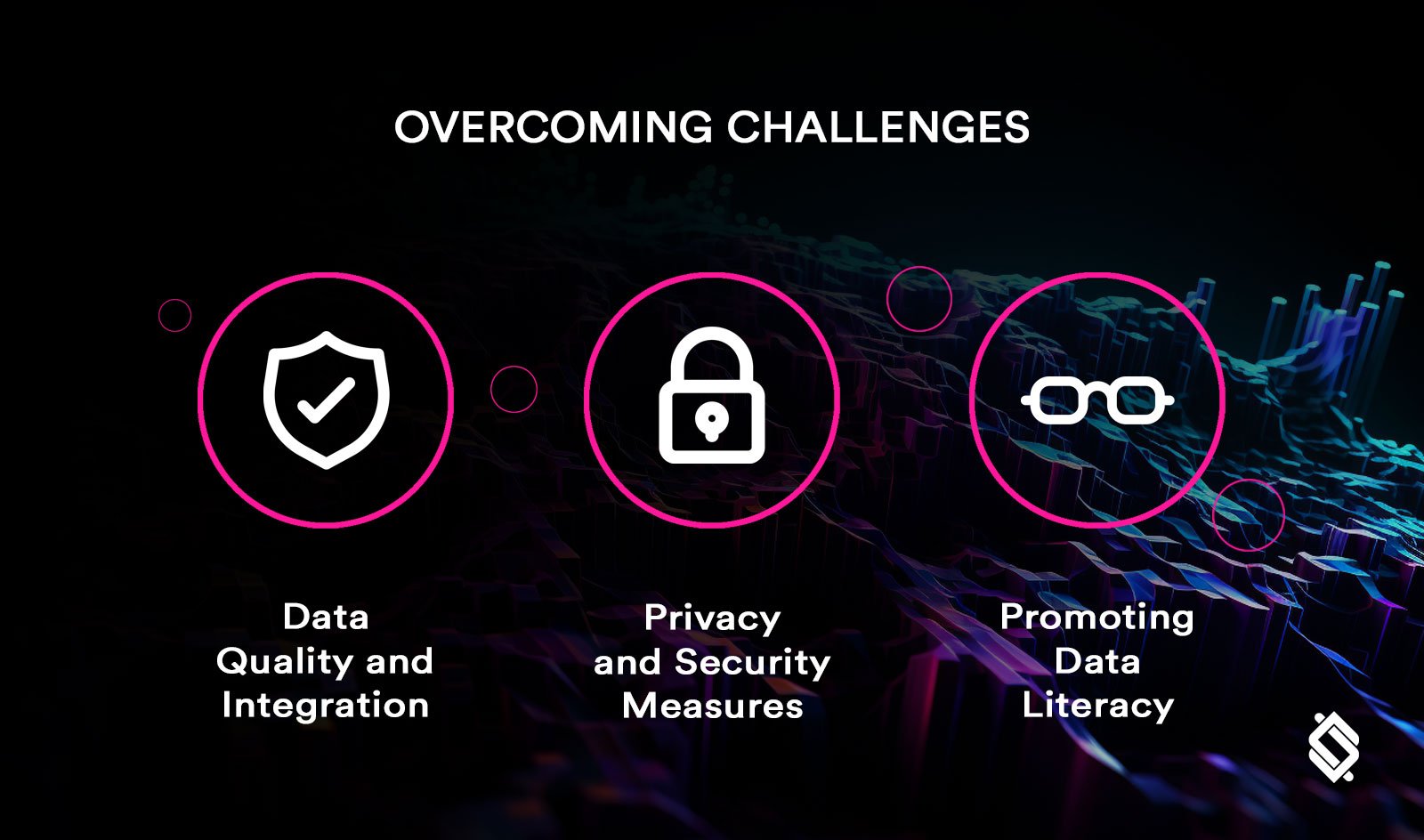 Mastering Decision-Making: Machine Learning for Predictive Analytics