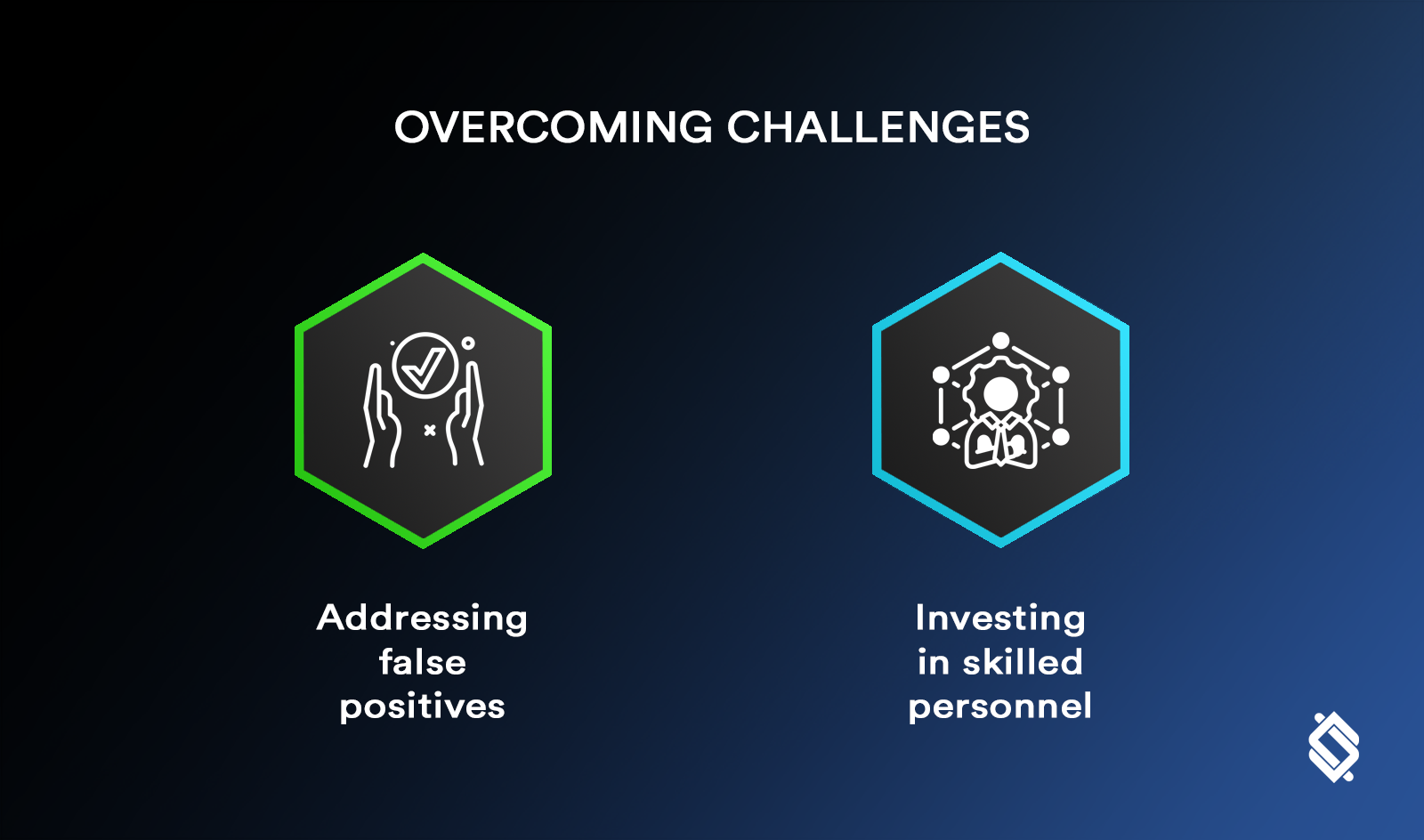 MLSecOps: Revolutionizing Cybersecurity Incident Response