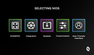 Mastering Cybersecurity: A Deep Dive into NIDS for Tech Leaders