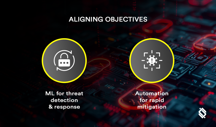 Unlocking Cyber Defense Building A Strong Mlsecops Team