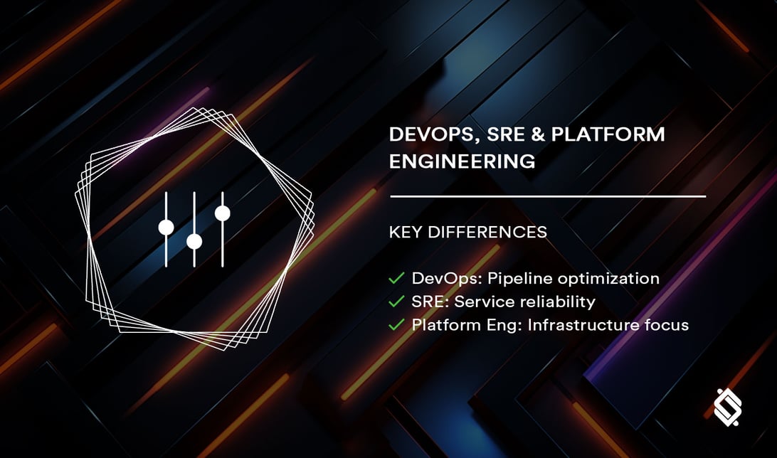 What is Platform Engineering: How does it compare with DevOps and SRE?