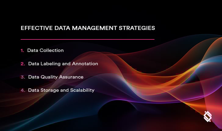 Data In Ai Research Challenges And Strategies For Effective Management