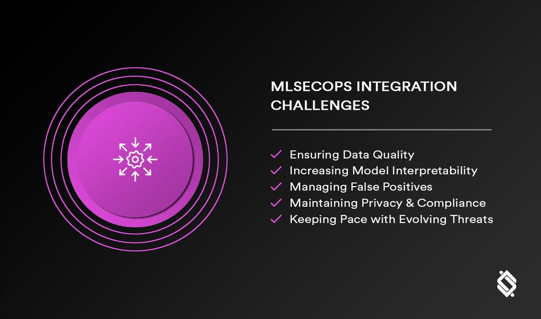 Challenges & Solutions in Implementing MLSecOps: A Comprehensive Guide