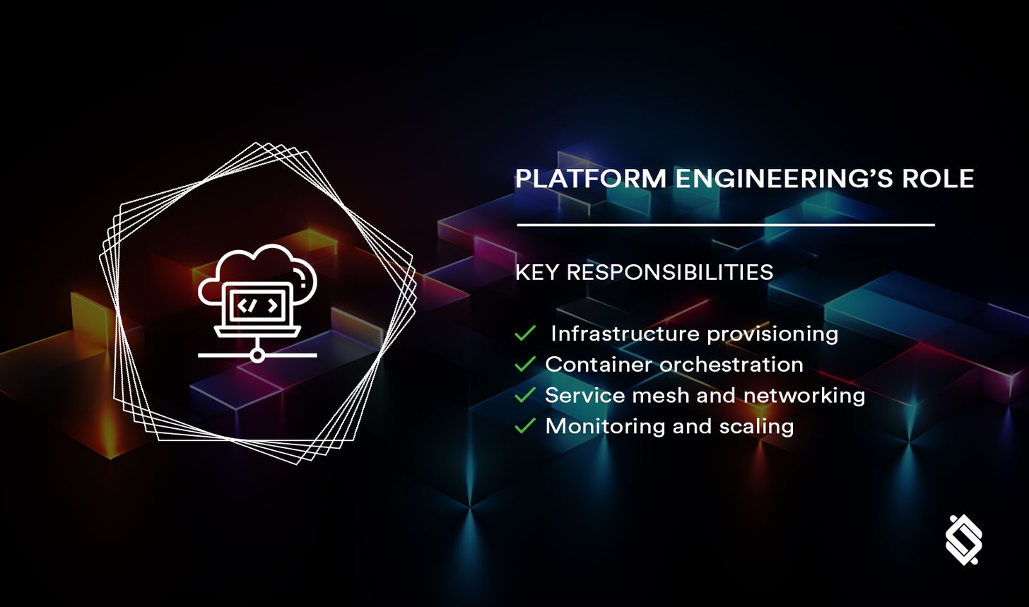 What is Platform Engineering: How does it compare with DevOps and SRE?